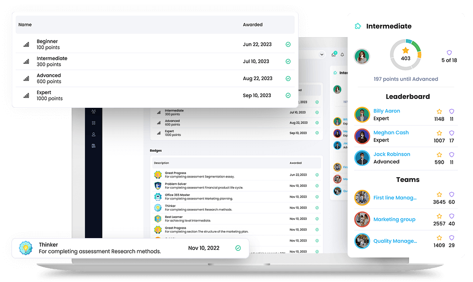 Transform learning with a Gamified LMS » CYPHER Learning