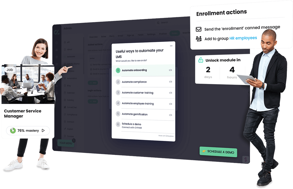 25 Must have LMS workflow automations | CYPHER LMS