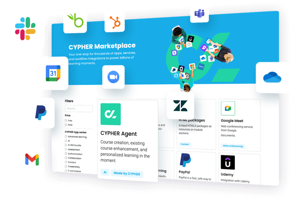 LMS Platform Integrations | CYPHER Learning