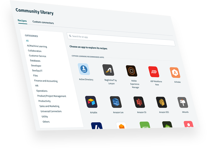 LMS Platform Integrations | CYPHER Learning