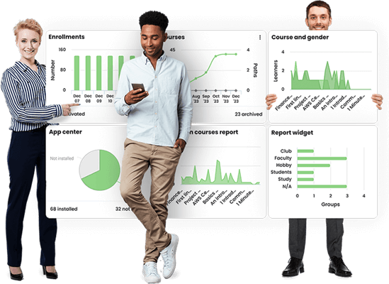 LMS Software with easy user progress tracking and reporting