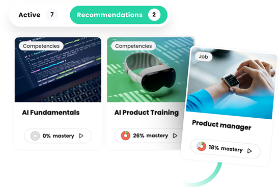 CYPHER Skills Development: Up-skill, Re-skill, Cross-skill