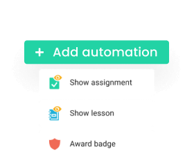 Why choose CYPHER Learning's modern LMS?