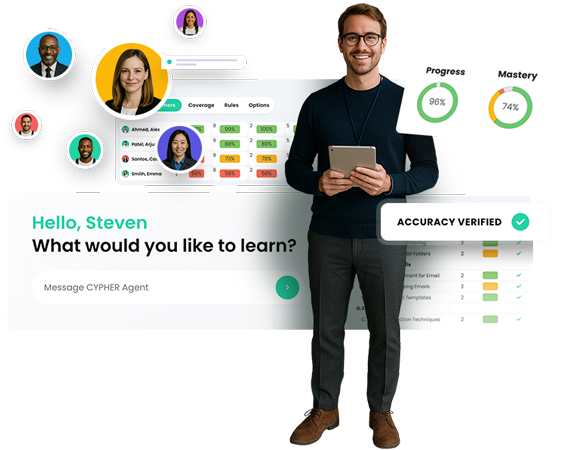 Why choose CYPHER Learning's modern LMS?