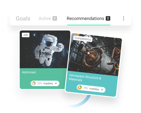 Why choose CYPHER Learning's modern LMS?