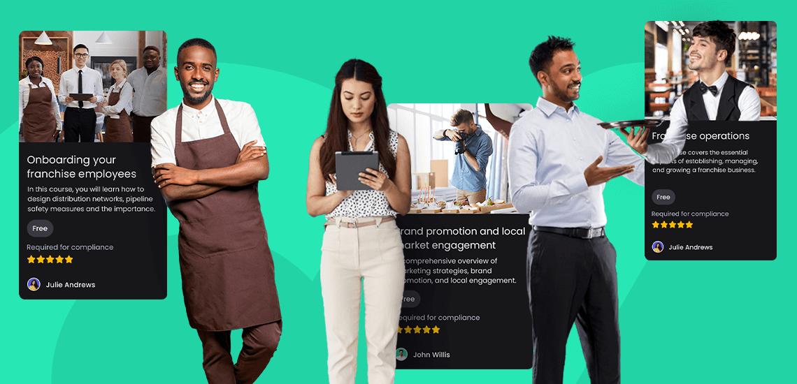 Top franchise training software for modern businesses | CYPHER