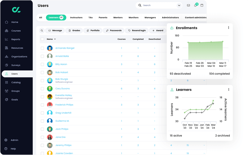 CYPHER support and services