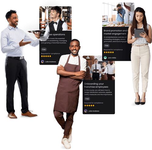 Franchise training platform - CYPHER LMS | Enhance Franchise Success