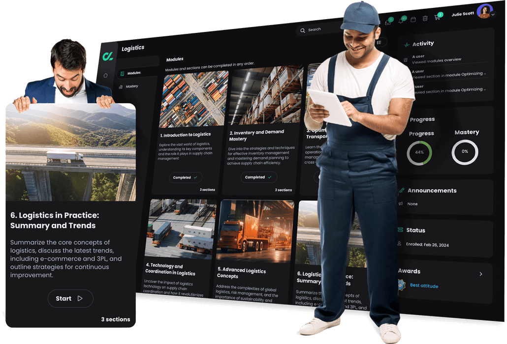 The best partner training LMS to achieve channel mastery | CYPHER LMS