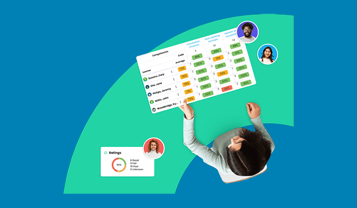 Competency-based LMS | Self-paced, personalized skill development